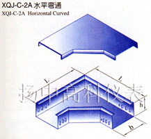仪表阀门｜仪表管阀件｜防爆挠性管｜ 仪表辅助容器｜ 仪表保温箱｜接线箱、接管箱｜ 铝合金穿线盒--扬中市高科仪表电器有限公司